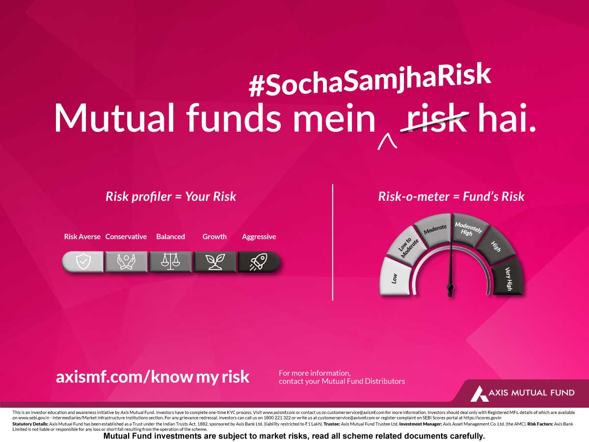 फंड जोखमीचं मूल्यमापन करण्यासाठी रिस्क-ओ-मीटर कसं वापरावं | How to use ...