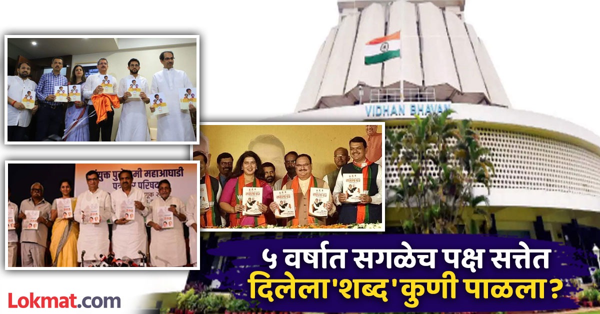 २०१९ मधील वचननामा, संकल्पपत्र, जाहीरनामा; किती घोषणा पूर्ण झाल्या ...