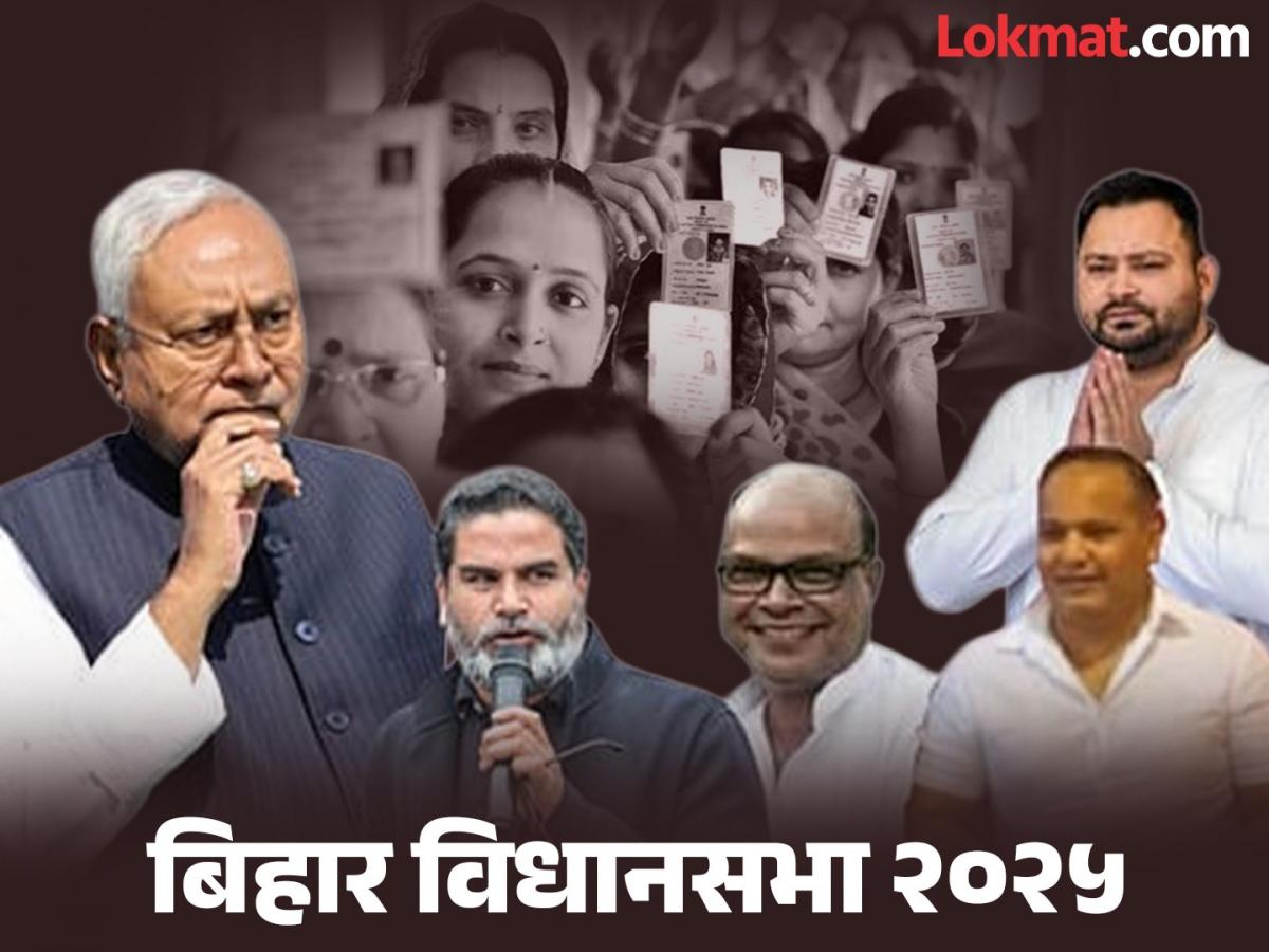 Bihar Election 2025 Result: सुरुवातीचे कल हाती; BJP-RJD मध्ये काँटे की ...
