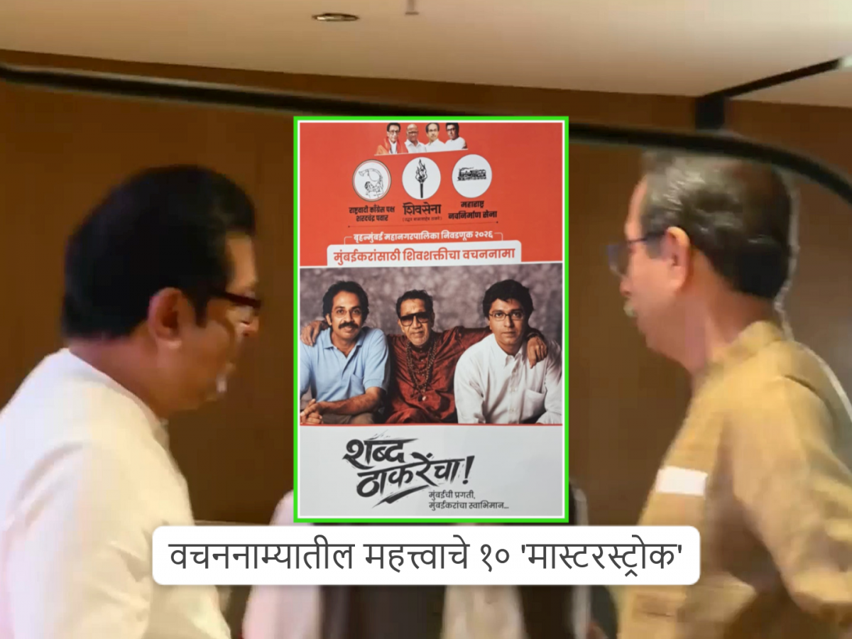 मोफत वीज, स्वस्त घरं आणि महिलांसाठी १० रुपयांत जेवण; उबाठा-मनसे ...