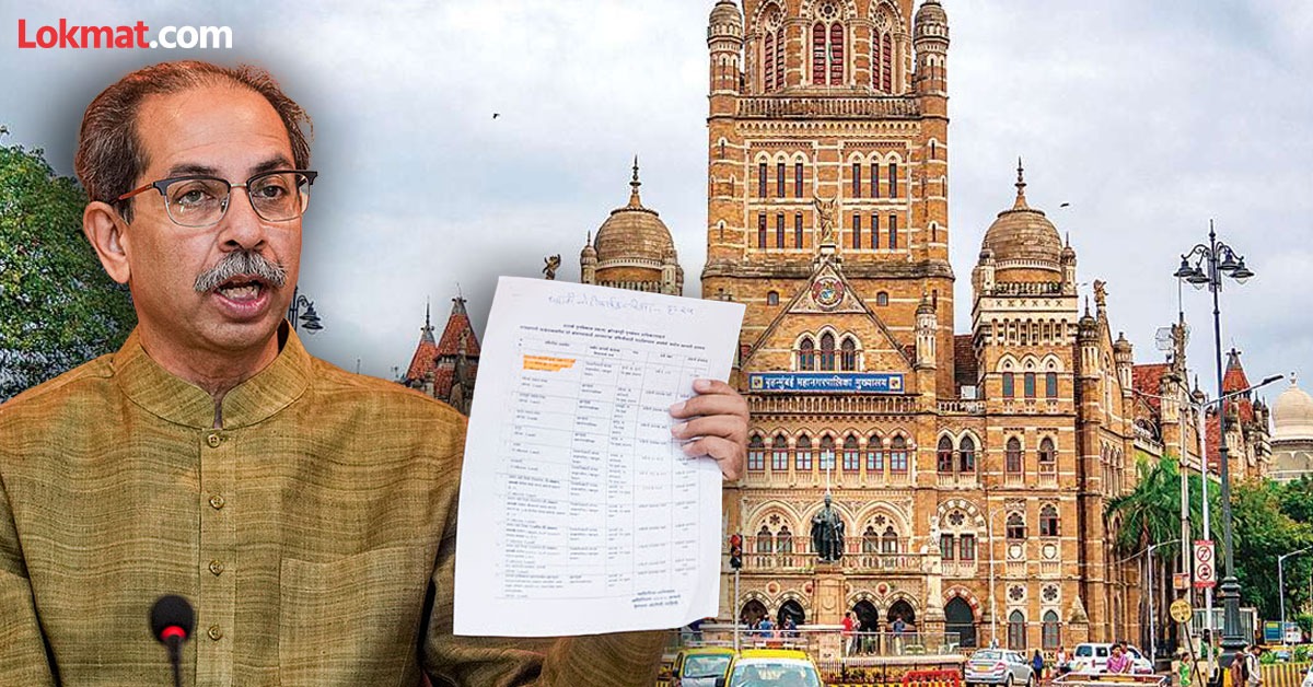 BMC Election 2026 Shiv Sena UBT List: उद्धवसेनेकडून मुंबई महापालिकेसाठी ...