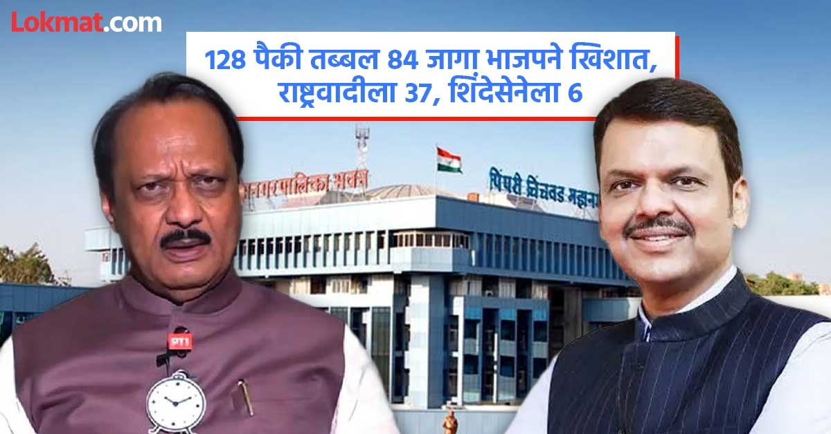 PCMC Election Results 2026: भाजपने राखला पिंपरी-चिंचवडचा गड; अजित ...