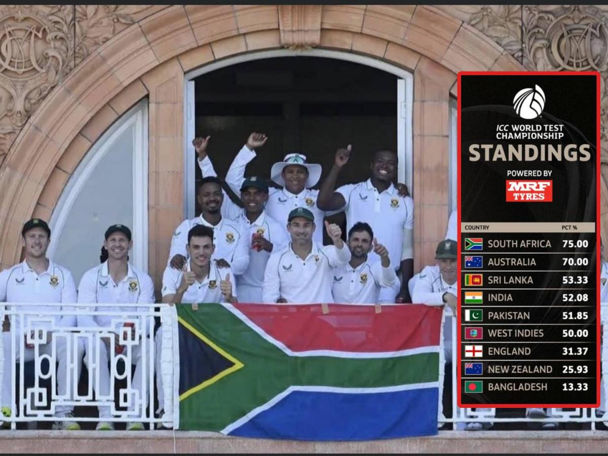 WTC Points Table: इंग्लंडला नमवून दक्षिण आफ्रिका फायनलच्या उंबरठ्यावर ...