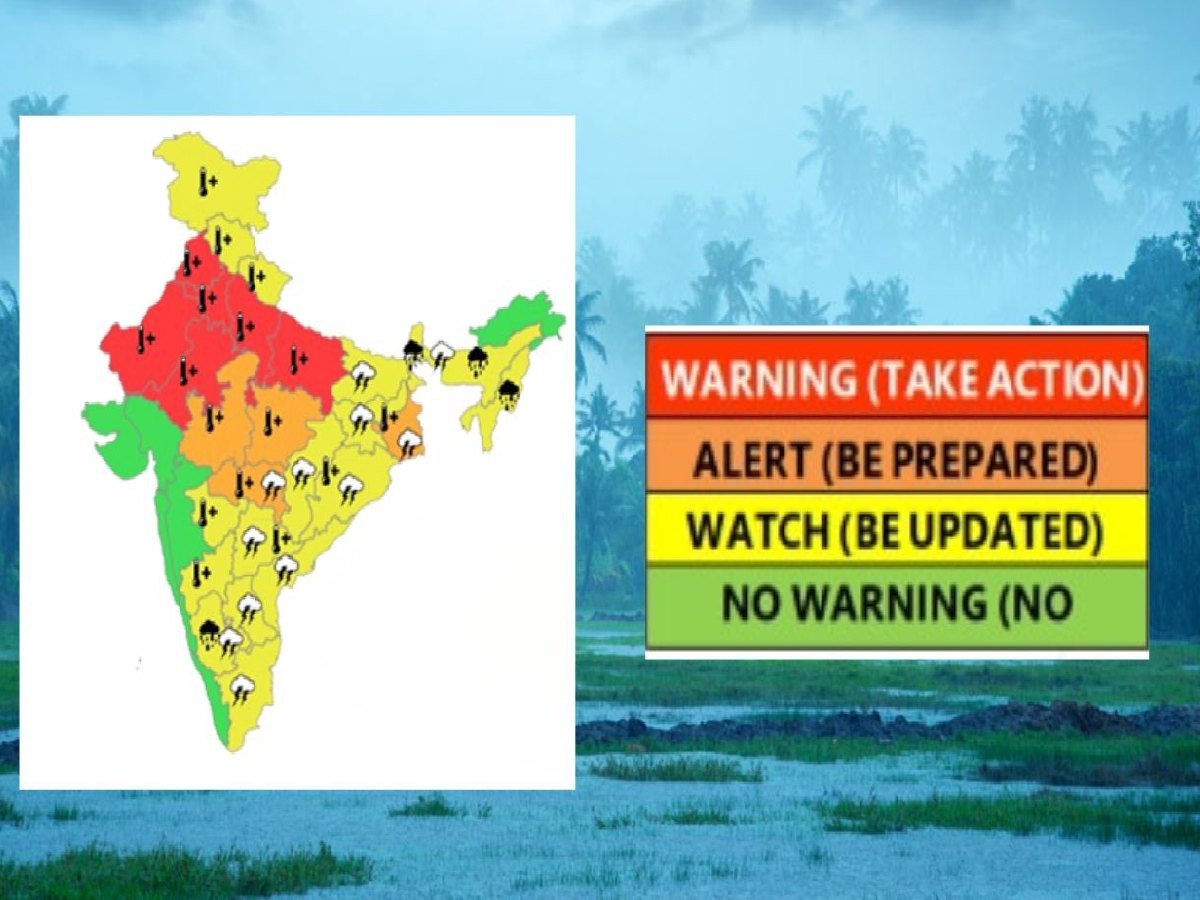 IMD Alert : हवामान खात्याकडून दिला जाणारा रेड, ऑरेंज, एलो अलर्ट म्हणजे ...