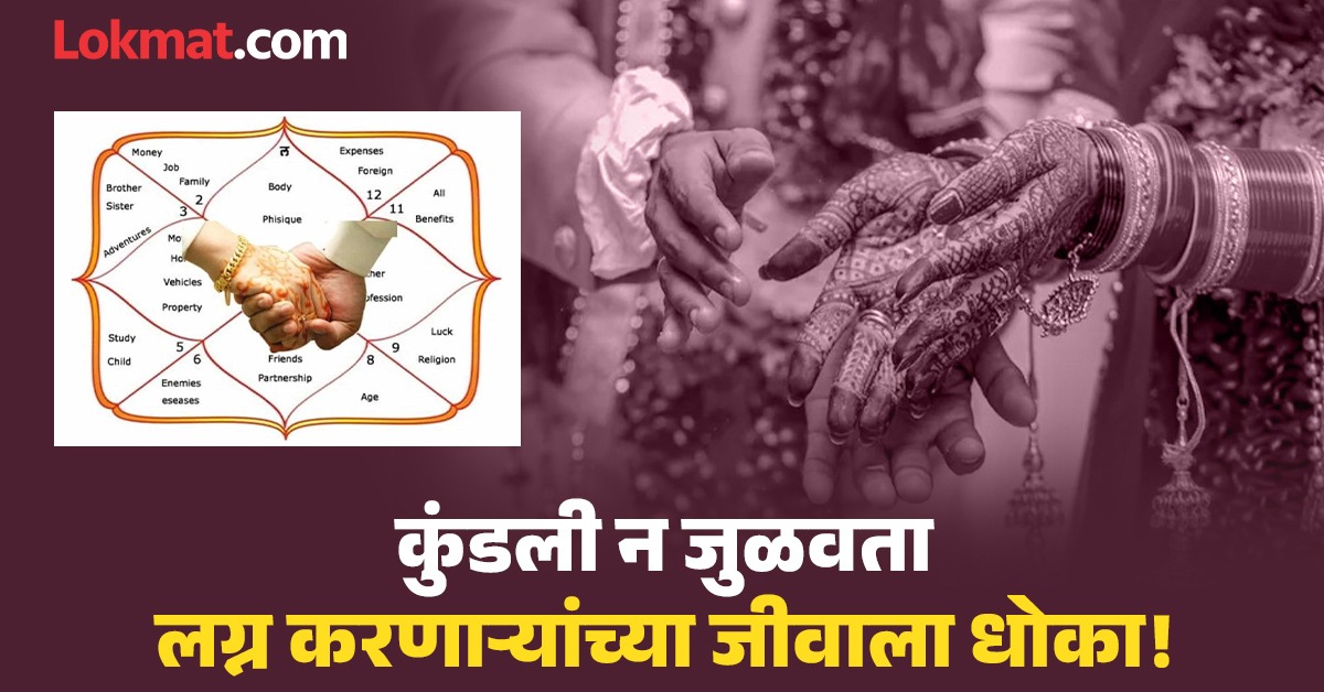 कुंडली न जुळवता लग्न केलं तर होऊ शकते हत्या; बनारस हिंदू विद्यापीठाचे ...