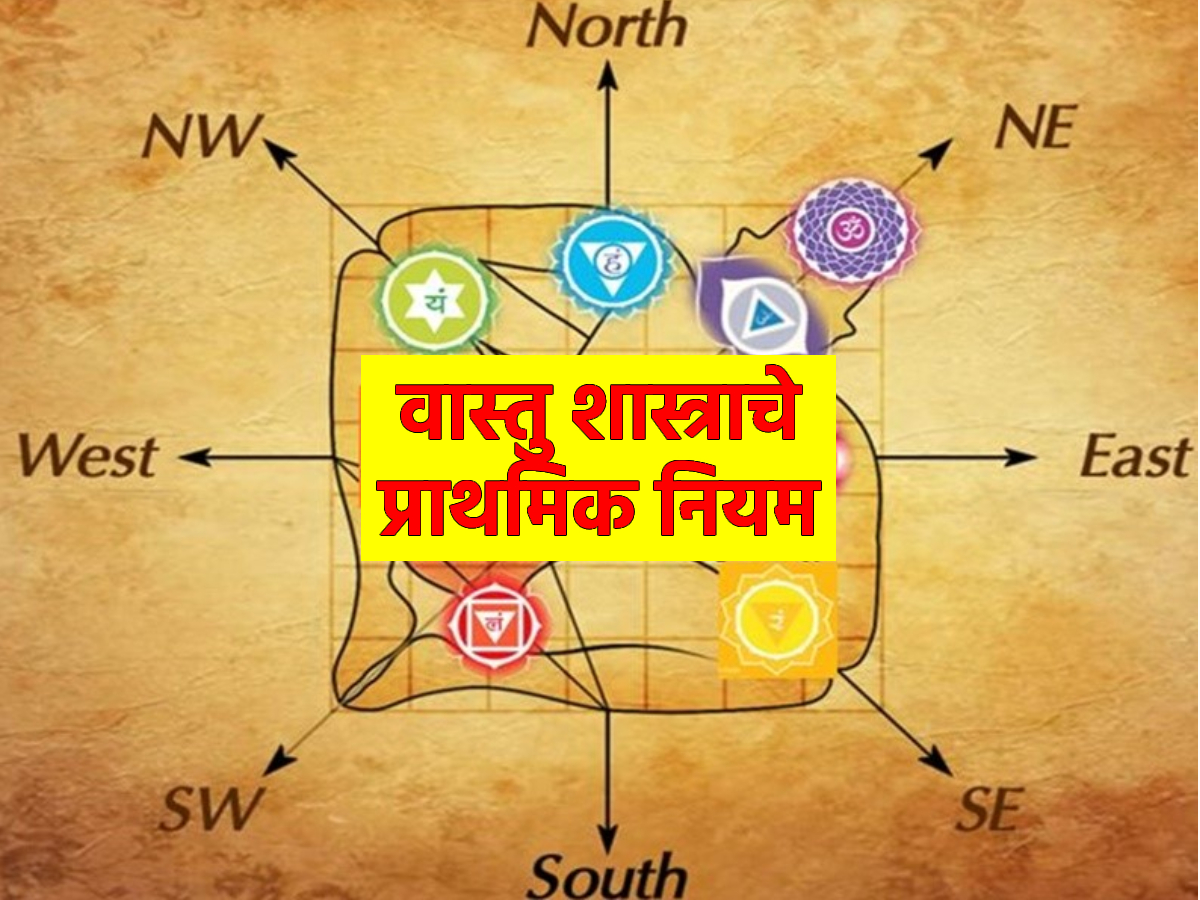 Vastu Tips: वास्तू खरेदी करताना 'हे' बेसिक नियम सगळ्यांना माहीत असायलाच ...