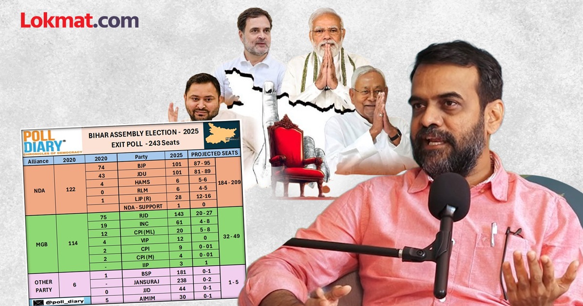 Bihar Election Result: जसा सांगितला, तसाच निकाल लागला; मराठी माणसाचा ...
