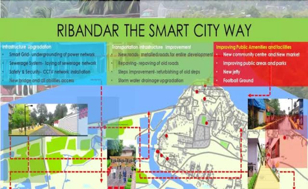 पणजीनंतर आता रायबंदरवासिय स्मार्ट सिटीच्या कामाने त्रस्त - Marathi News ...