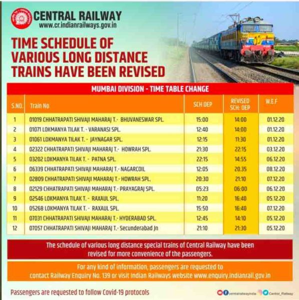 रेल्वेकडून प्रवाशांना महागड्या टाईम टेबलची भेट Nagpur Marathi News ...