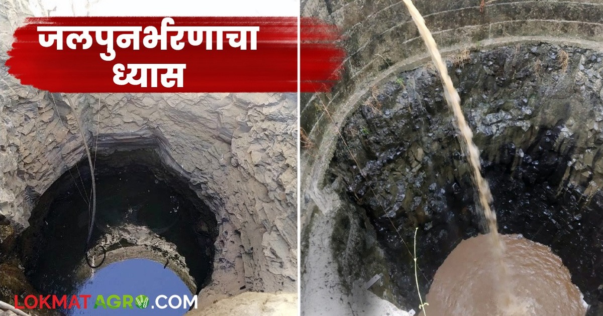 Vihir Recharge: Rainwater from a two hundred meter area into the well ...