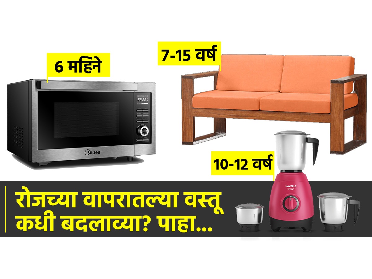 अंघोळीचे टॉवेल, मिक्सर-रोज लागणाऱ्या वस्तू किती दिवस वापराव्यात ...