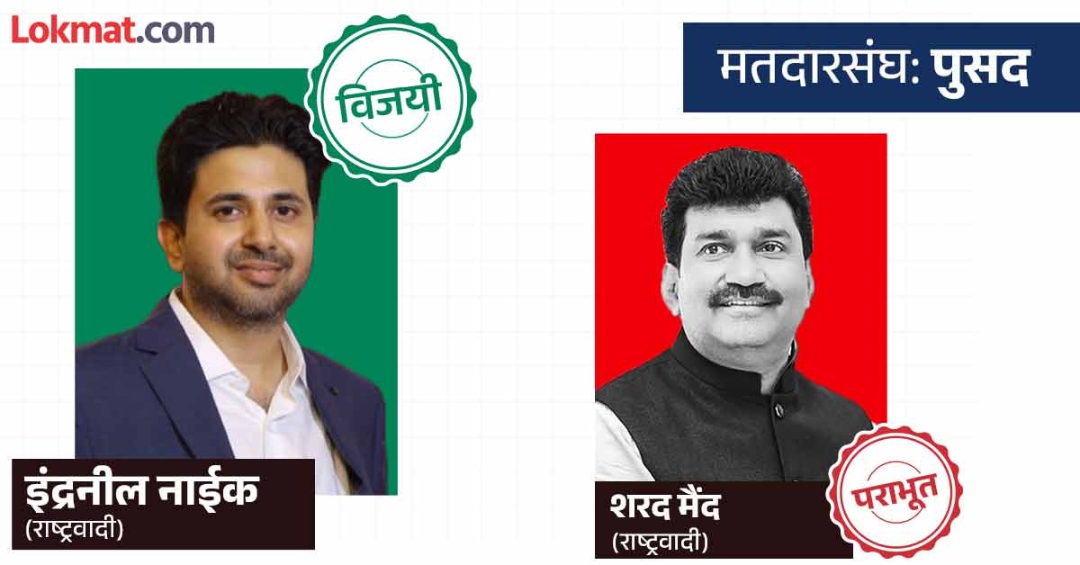 पुसद मतदारसंघातून इंद्रनील नाईक ९० हजार ७६९ मतांनी विजयी Yavatmal ...