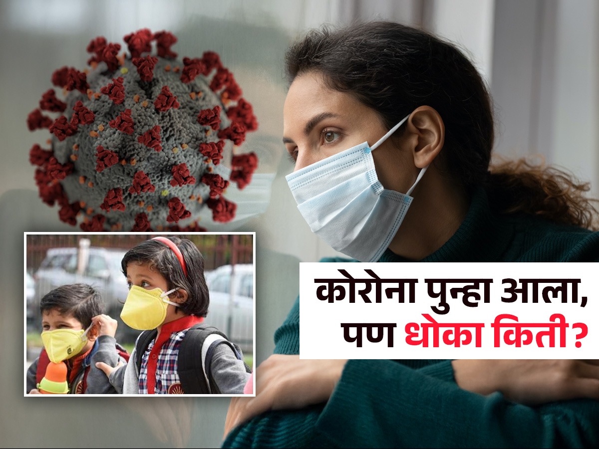 कोरोना पुन्हा परतला, JN.1 व्हेरिएंट धोकादायक आहे का? आता काळजी काय ...