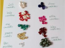 Gemstone Astrology Marathi News Gemstone Astrology Know the significance of Navratna and also read in