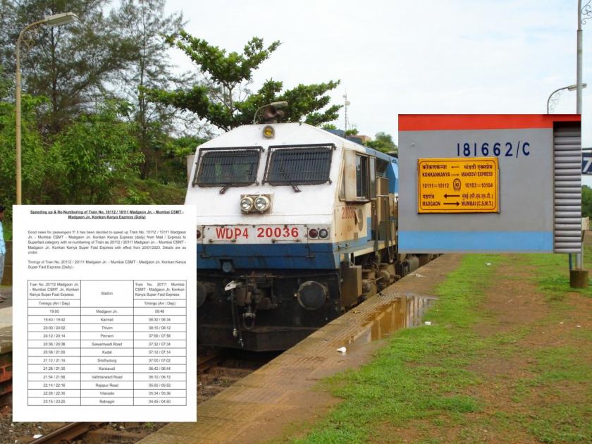 Konkan kanya Express: कोकणी चाकरमान्यांची लाडकी कोकणकन्या झाली ‘सुपरफास्ट’, ट्रेन नंबर आणि ...