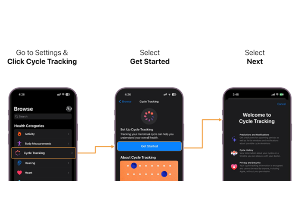 From menstrual cycles to fertility: How the Apple watch may help you ...