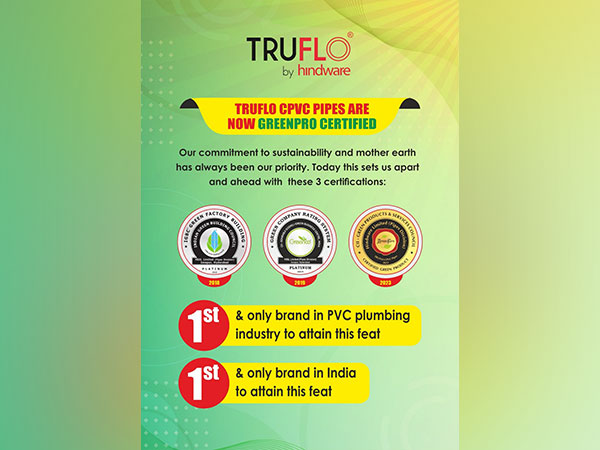 TRUFLO by Hindware recognised by CII for sustainable practices, awarded ...
