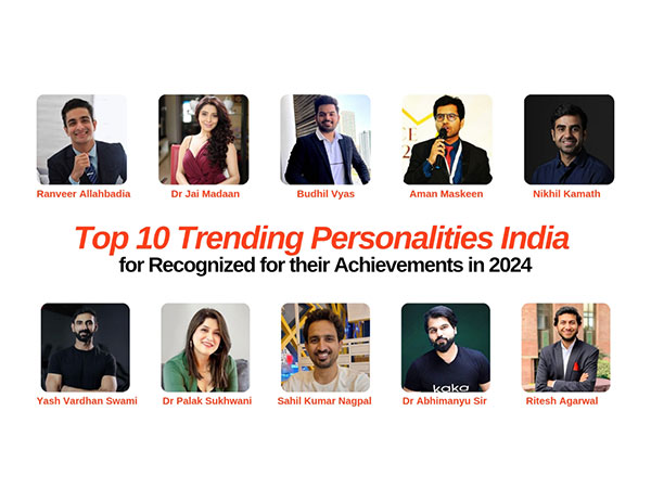 Top 10 Trending Personalities in India Recognized for Their ...