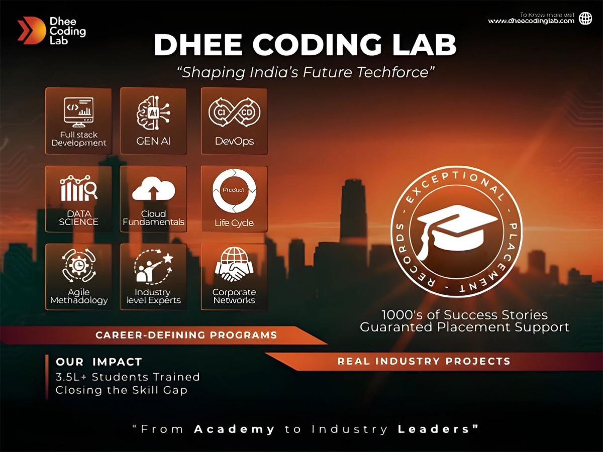 Dhee Coding Lab: Transforming Learners into Industry-Ready Developers ...