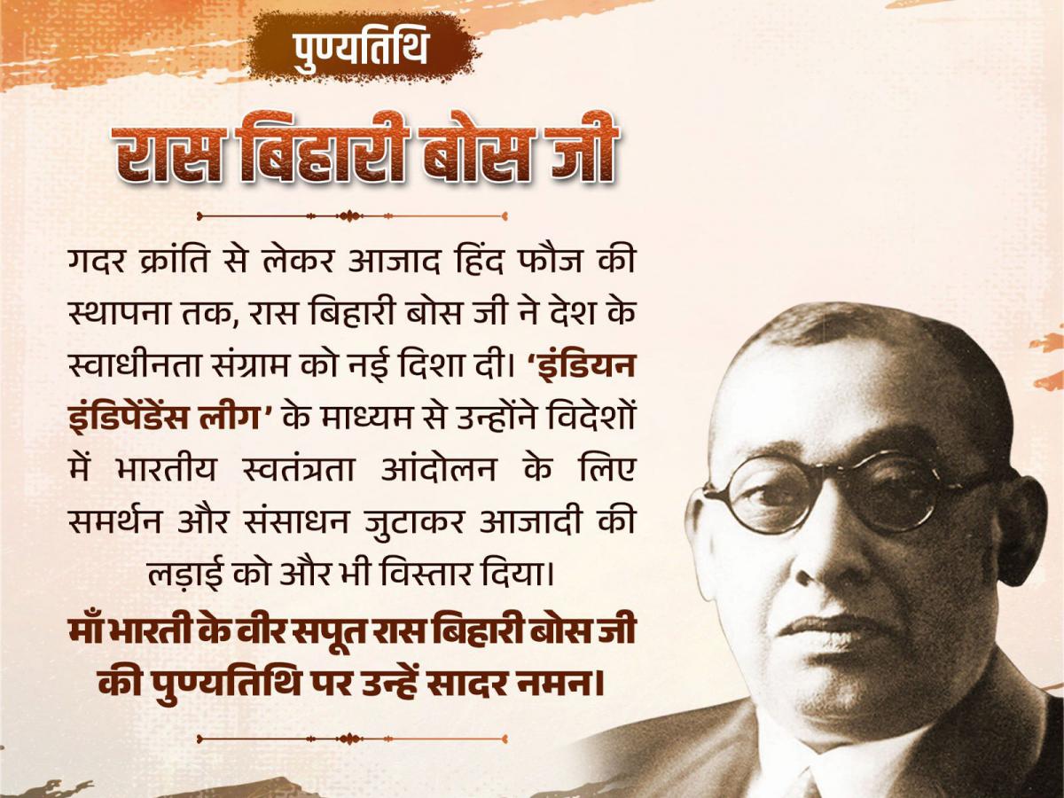 Amit Shah pays tribute to Rash Behari Bose on death anniversary ...