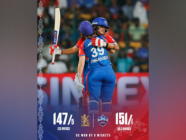 WPL: Shafali, Jess shine as Delhi Capitals reach playoffs, RCB handed fourth successive loss ...