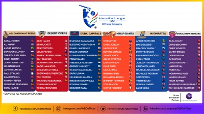 24 players from UAE to be added in ILT20, featuring 84 internationals ...