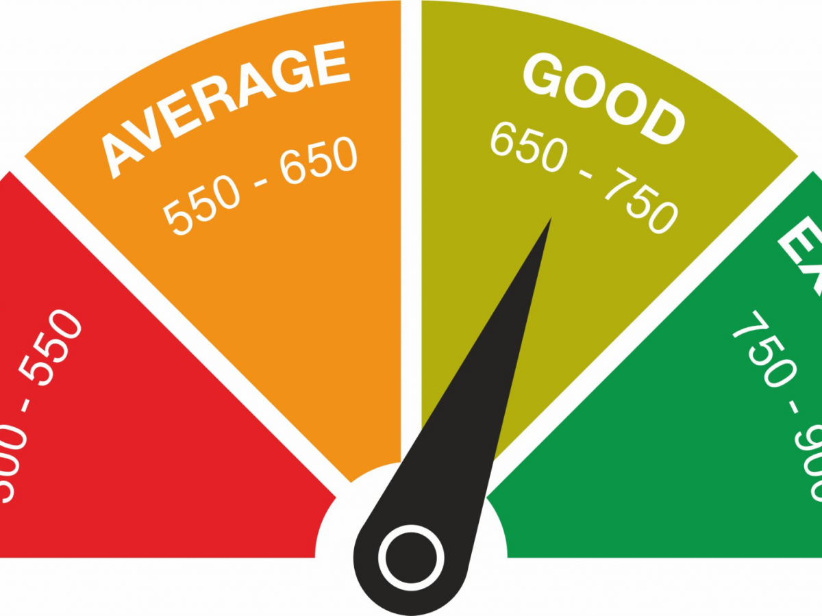 10 Factors that Affect Your CIBIL Score - www.lokmattimes.com