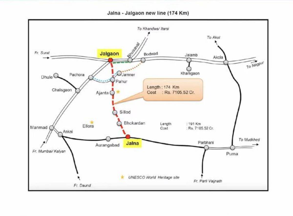 Jalna to Jalgaon New Railway Line Project: Marathwada to Get Direct ...