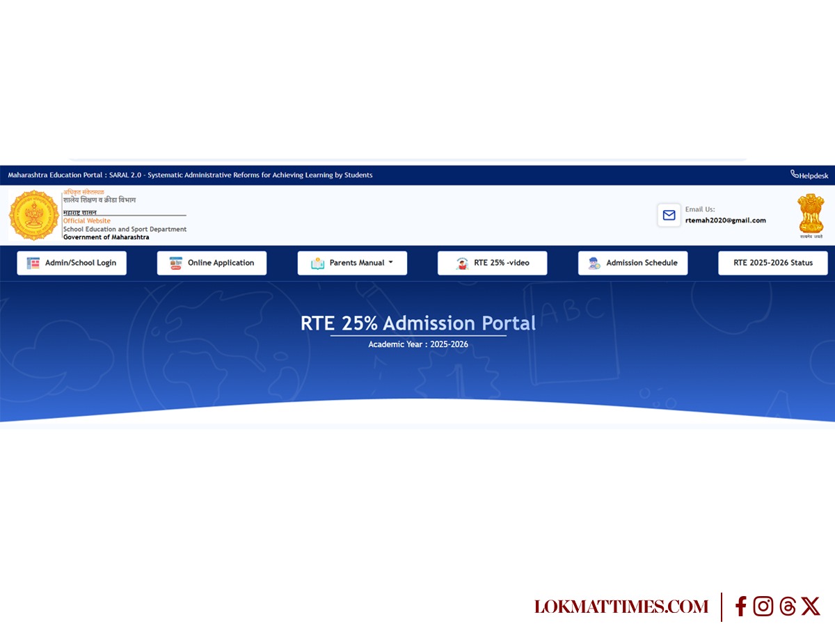 Maharashtra RTE Result 2025-26 Announced: First List for 25% Private School Admissions Released ...