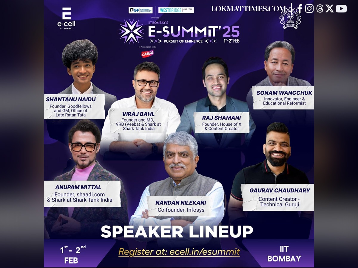 E-Summit '25: Pursuit of Eminence – Empowering Innovation and ...