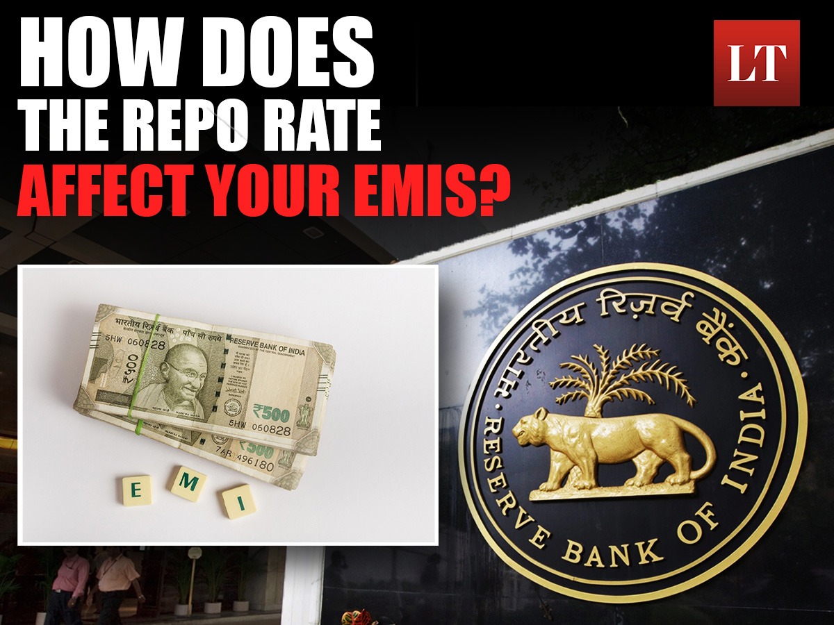 RBI Repo Rate: What is This ‘Repo Rate’ Everyone’s Talking About? And ...