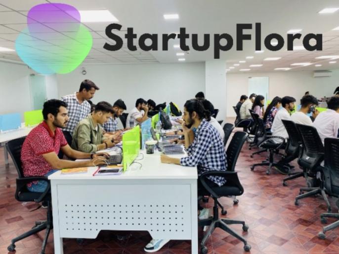 Revolutionizing Digital Services: Acolyte Technologies and its Impactful Subsidiaries - www ...