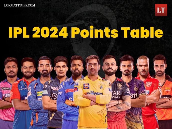 IPL 2024 Updated Points Table After CSK vs LSG Match: Latest Standings ...