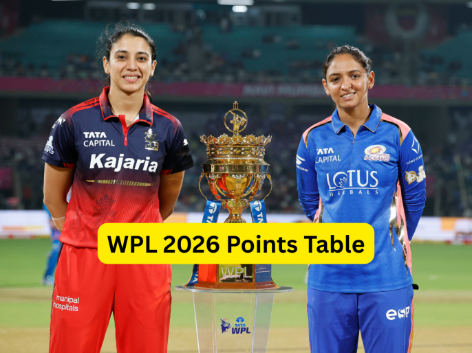 WPL 2026 Points Table: Updated Women’s Premier League Standings After ...