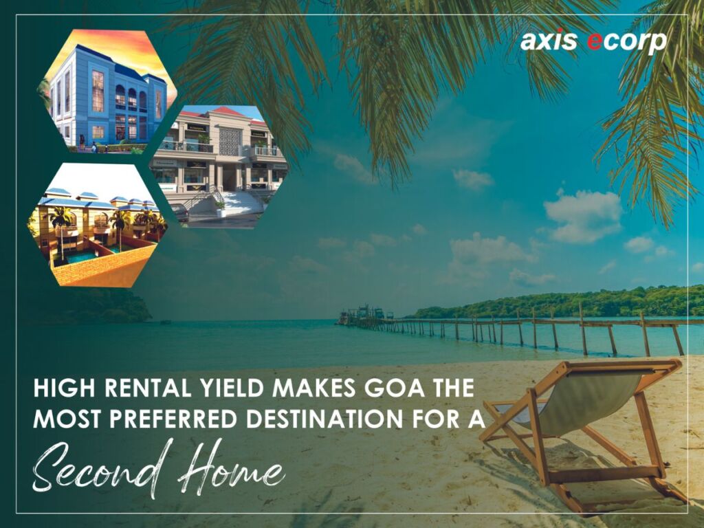 High rental yield makes Goa the most preferred destination for a Second ...