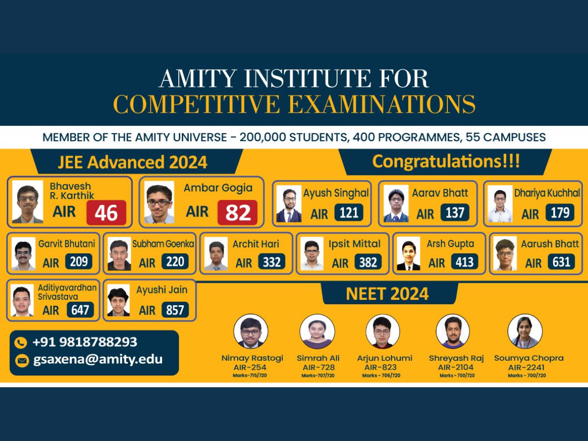 Amity Institute for Competitive Examinations (AICE) Achieved Remarkable ...