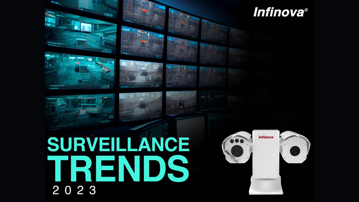 Futuristic CCTV Technology by Infinova, revolutionizing the Surveillance process in 2023 and the ...
