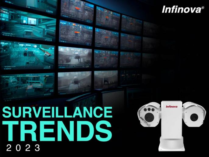 Futuristic CCTV Technology by Infinova, revolutionizing the Surveillance process in 2023 and the ...